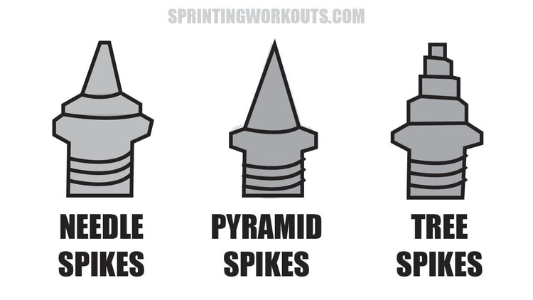 Spikes For Track Shoes - Everything You Need To Know – Sprinting ...